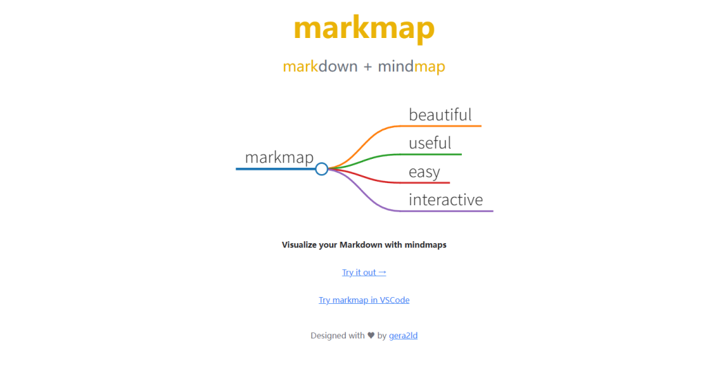 高效整理信息的神器：markmap思维导图工具深度解析-CSDN博客