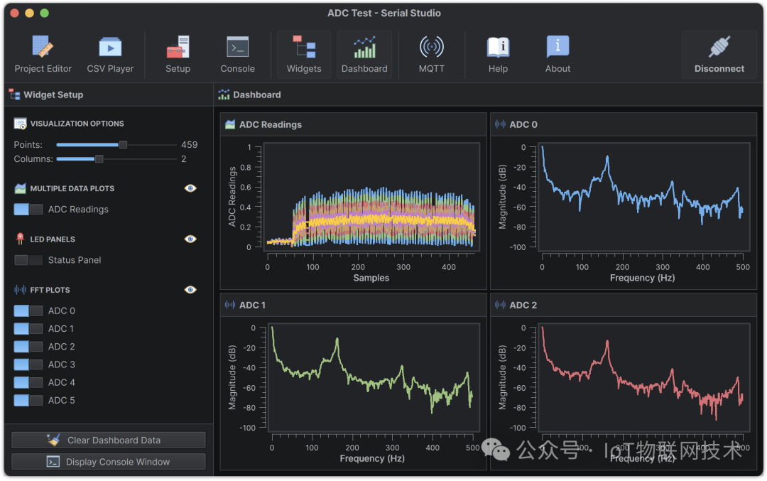 Qt 开源 Serial Studio 支持串口、MQTT、BLE的嵌入式可视化工具-CSDN博客