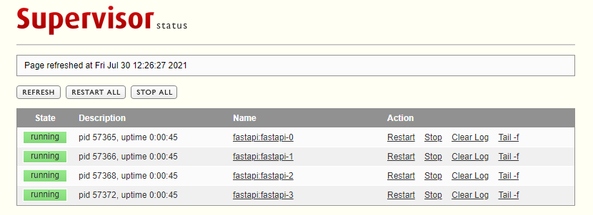 Supervisor详细使用教程[收藏级]_supervisor使用教程-CSDN博客