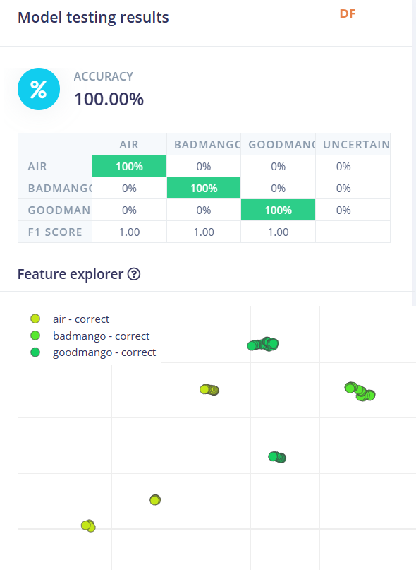 TinyML电子鼻E-nose：使用MEMS气体传感器和edge impulse平台_edge impulse cli-CSDN博客