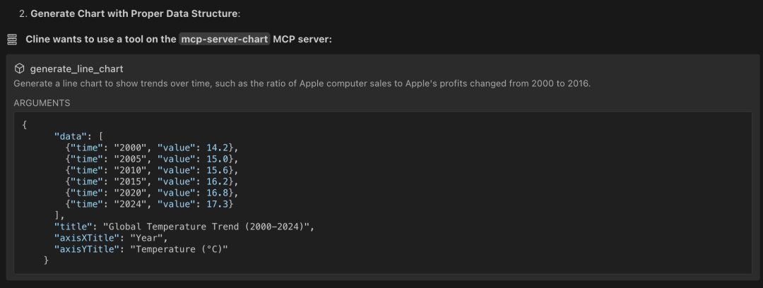 做一个 AntV 的 MCP 插件：mcp-server-chart_antv mcp-CSDN博客