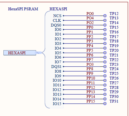 [STM32H7]【STM32H7S78-DK测评】NOR XIP执行_stm32 xip-CSDN博客