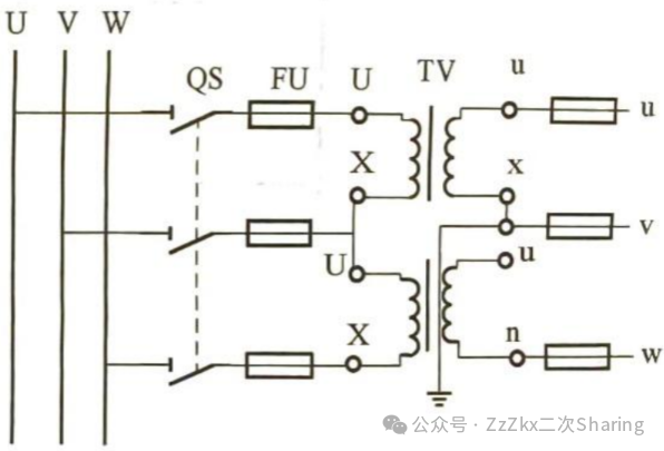馈线终端FTU：电源、电压、电流回路_ftu航插接口详细解读-CSDN博客
