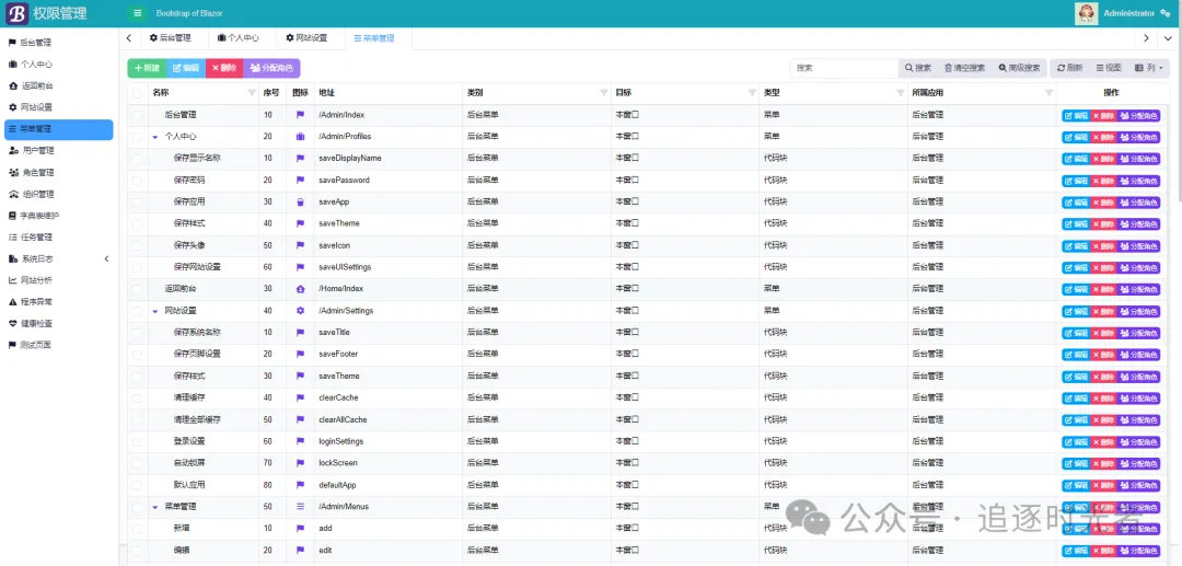 .NET 开源、快速开发框架选型看这里就够了，开发效率翻倍！_openauth.core升级为core8.0-CSDN博客
