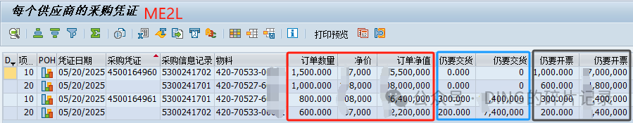 SAP ME2L&ME2M&ME2N报表为什么没有已交货金额与已开票金额_sap me2n-CSDN博客