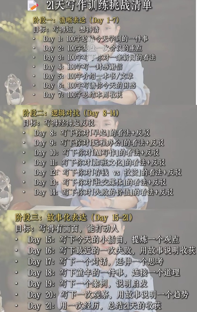 21天写作训练挑战清单_脱不花，Day1-Day21-CSDN博客