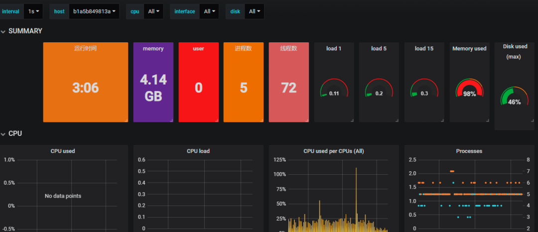 Jmeter性能测试中Prometheus的使用_jmeter prometheus-CSDN博客