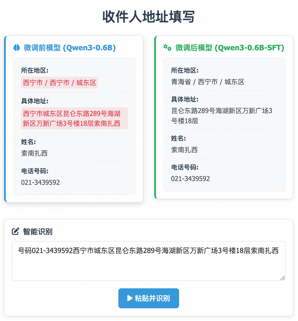 在 GPU 云服务器中微调 Qwen3-0.6B_用openai加载qwen3-rerank-0.6b-CSDN博客