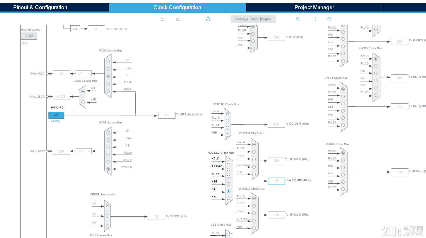 [STM32H5]【STM32 Nucleo-64测评】+ADC单端采集测试-CSDN博客