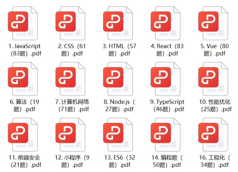 2026年速通前端面试题1000道，适用于99%的中大厂。少走弯路-CSDN博客