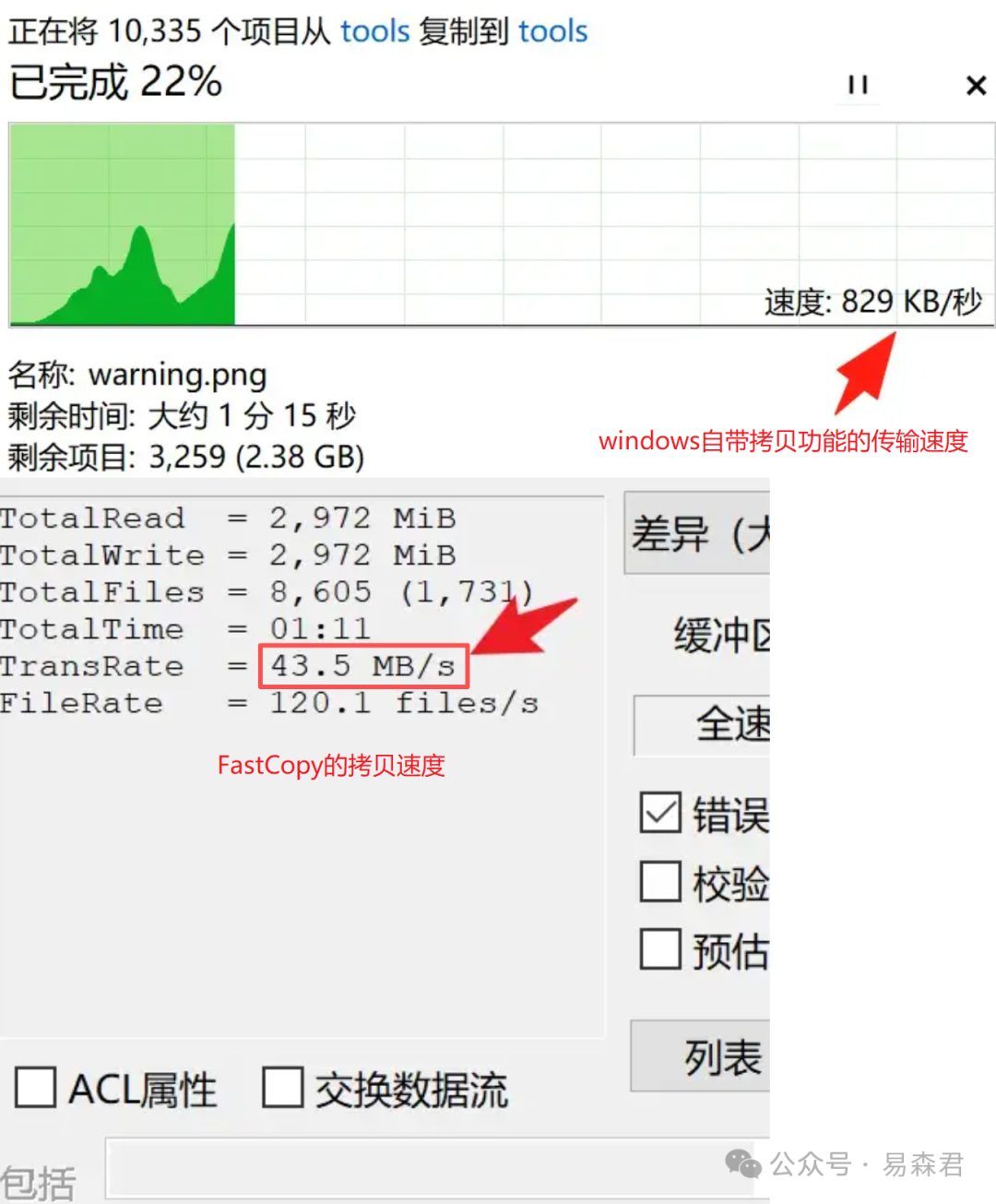 【最新FastCopy绿色汉化版】突破Windows限制，史上最快的复制拷贝工具（附下载包+使用方法）-CSDN博客
