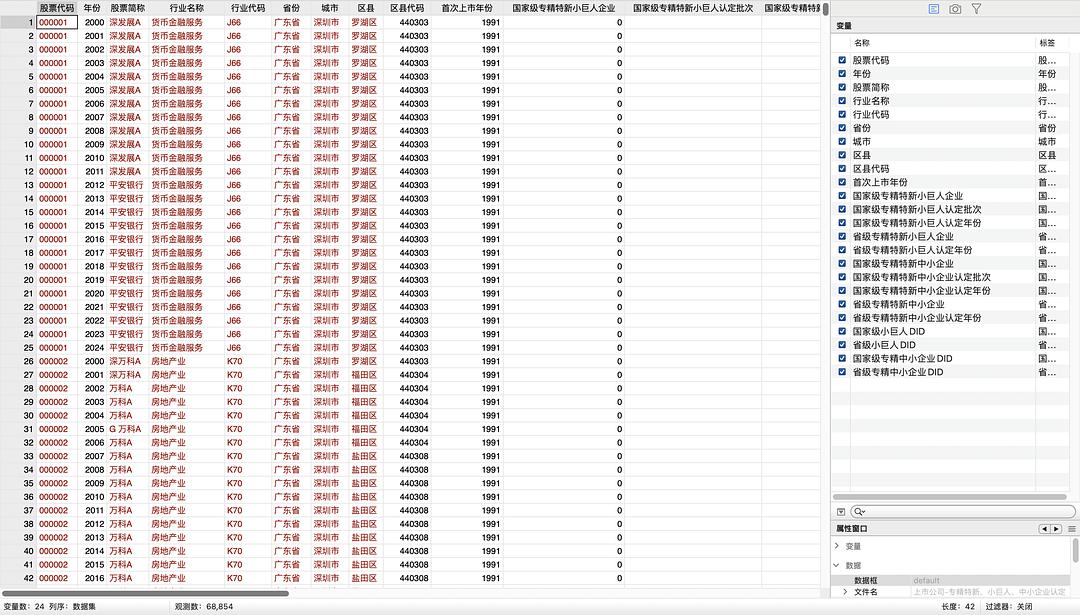 2000-2024年上市公司专精特新、小巨人、中小企业认定和DID-CSDN博客