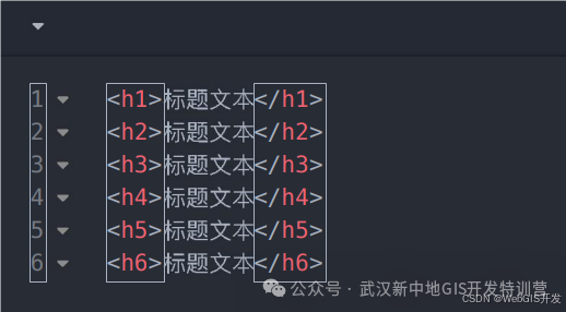 前端基础到webgis开发系列教程（6）Web前端础HTML+CSS+Javascript_html gis-CSDN博客