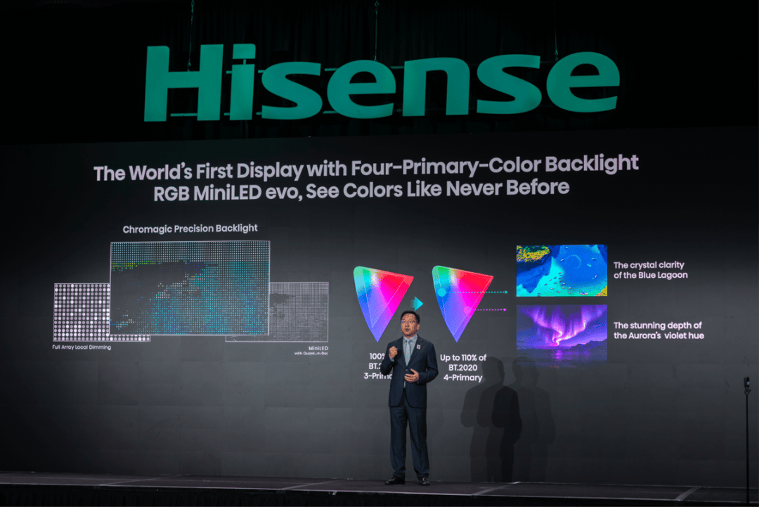 从“三角形”到“四边形”，海信电视用全新RGB- Mini LED重绘色彩边界？-CSDN博客