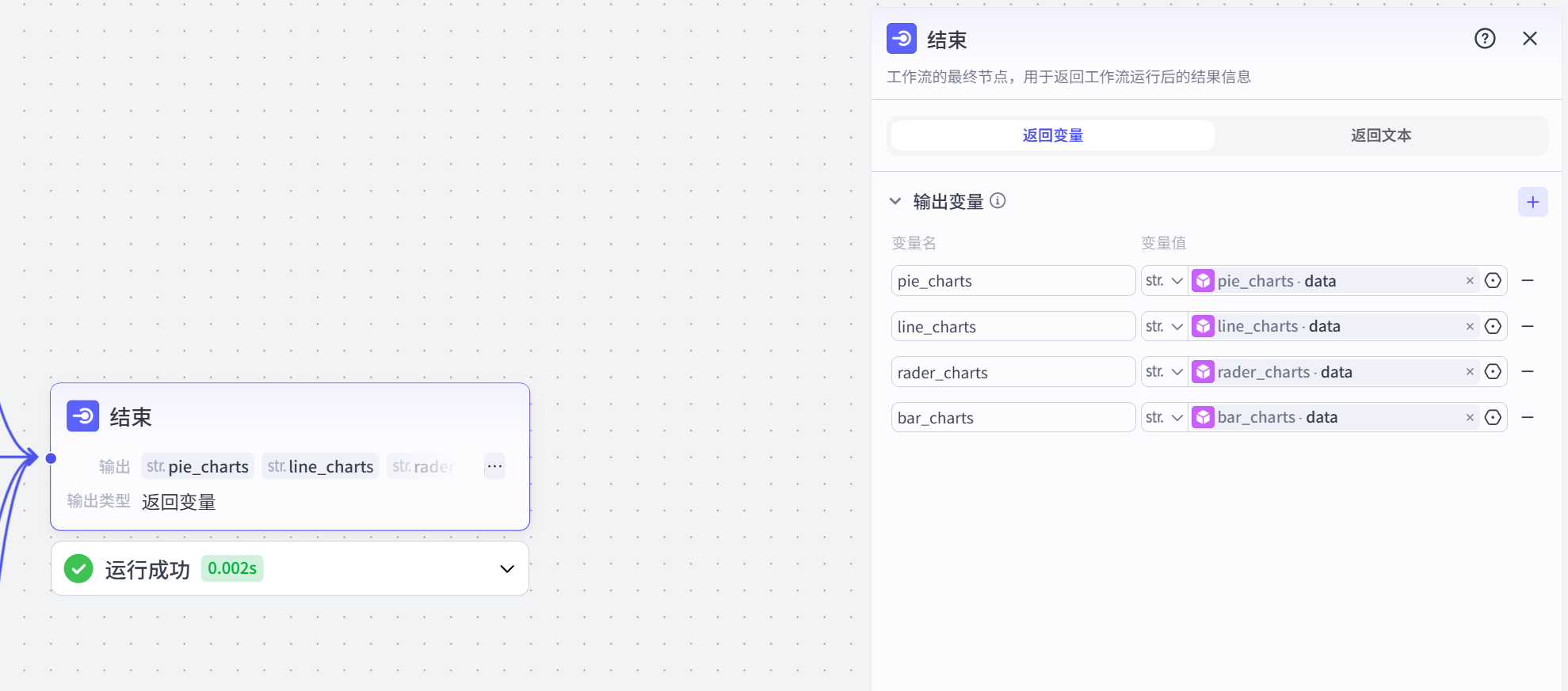 扣子（Coze）实战：一键Excel表格数据转成可视化图表_扣子读取excel-CSDN博客