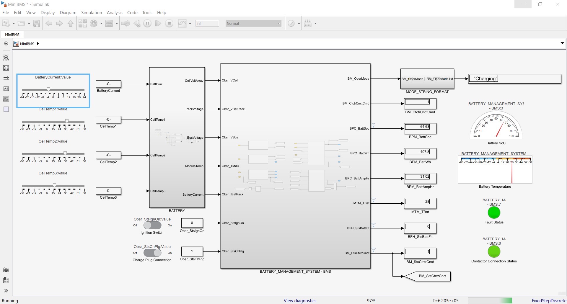 BMS Simulink 所有算法基于Simulink开发 BMS算法包括：SOC计算，故障处理，模组状态监测，充放-CSDN博客