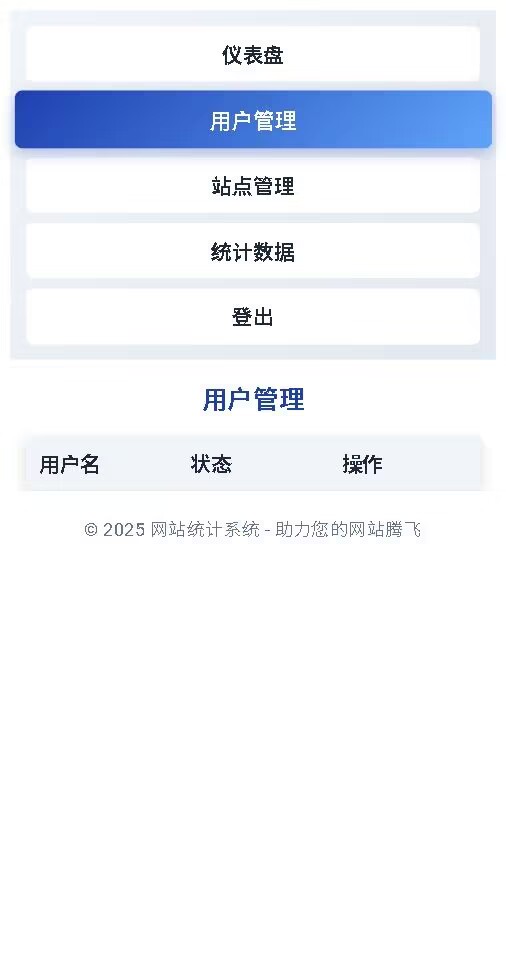开源流量统计分析系统：PV/UV/IP全方位监控与管理解决方案_开源流量分析系统-CSDN博客
