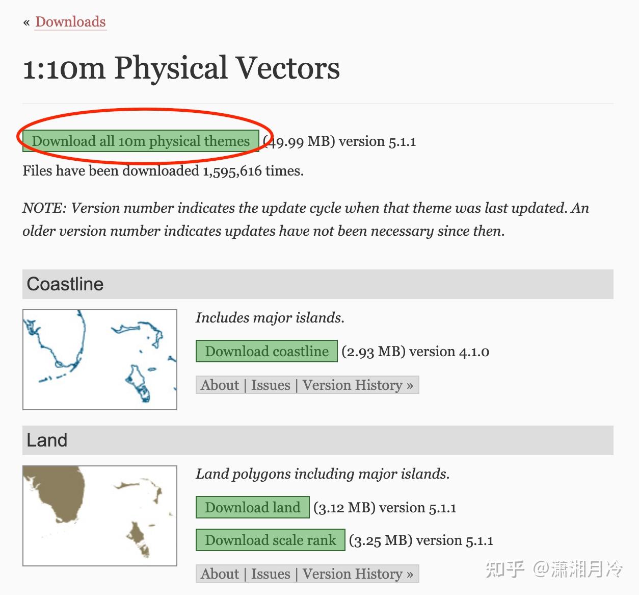DownloadWarning: Downloading: https://naturalearth.s3.amazonaws.com/10m_physical/ne_10m ...
