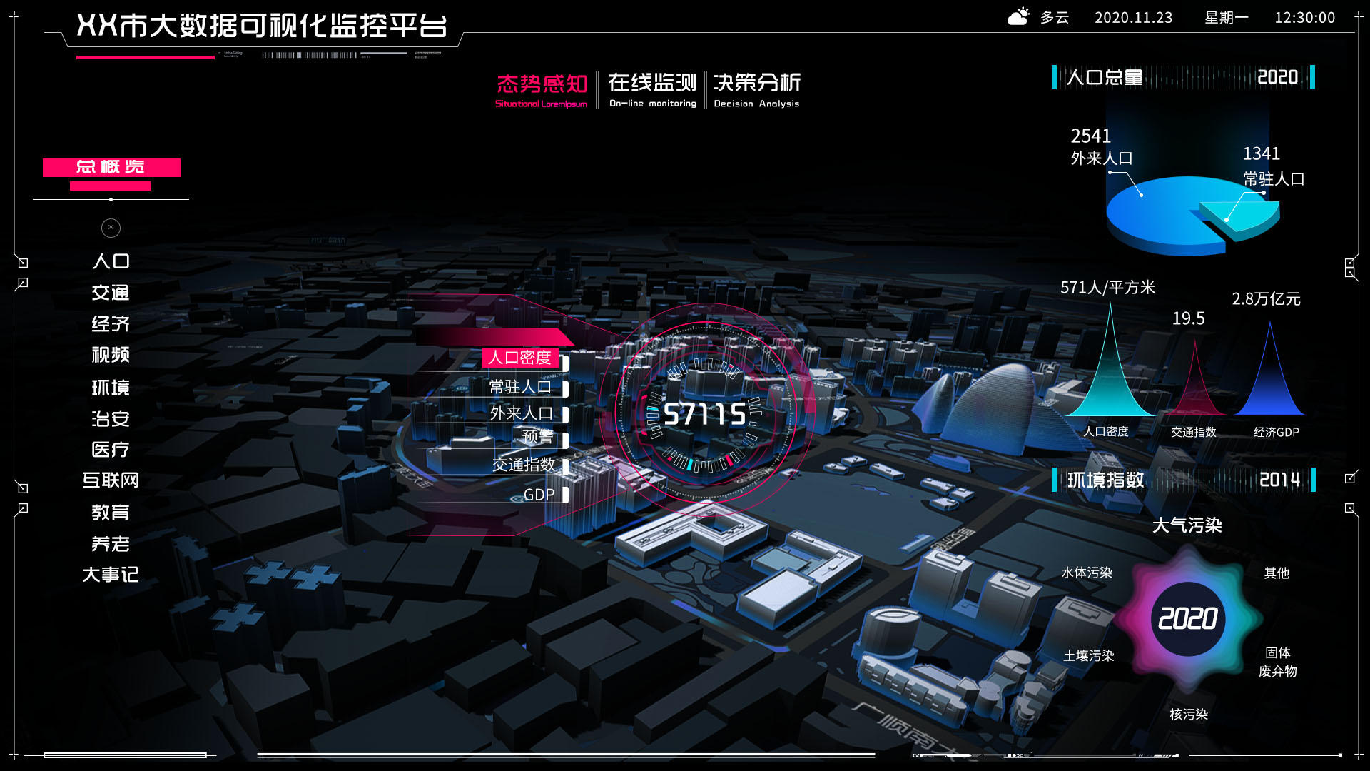 WebGL 开发行业趋势：如何抢占市场先机？_webgl发展前景-CSDN博客