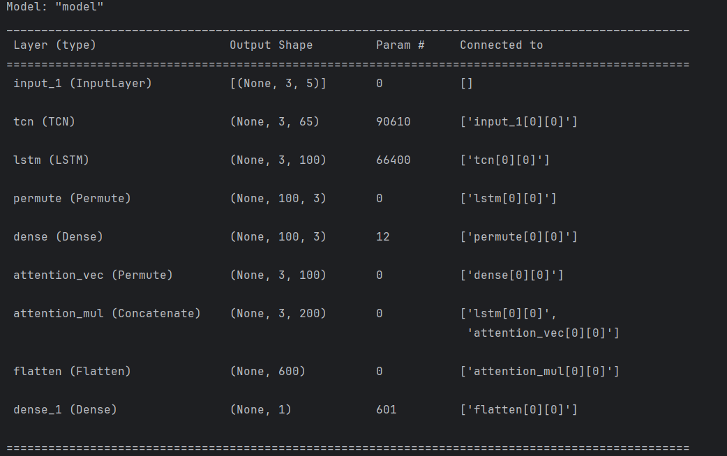 【Python时序预测系列】基于TCN-LSTM-Attention实现多变量时间序列预测（源码）-CSDN博客