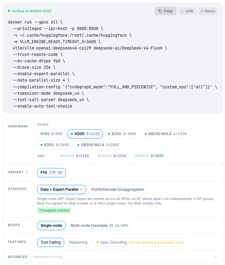 DeepSeek-V4-Flash 本地部署，2 x H20（96GB版本），性能简测-CSDN博客
