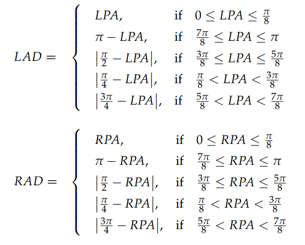 2025年5月SCI-虾蛄优化算法Mantis Shrimp Optimization-附Matlab免费代码_a novel bio inspired optimization ...
