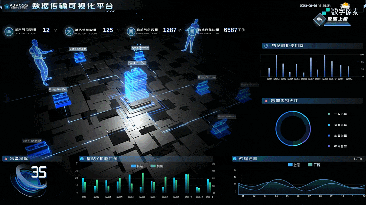 Web3D基础： 3D软件导出GLTF文件的 注意事项和常见问题-CSDN博客