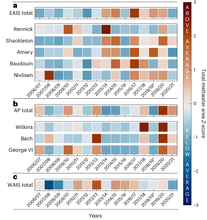 顶刊NCC热力图复现（Python）-CSDN博客