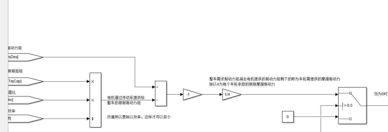 纯电动汽车动力经济性仿真研究：Cruise与Simulink联合建模探索BMS、再生制动及电机...-CSDN博客