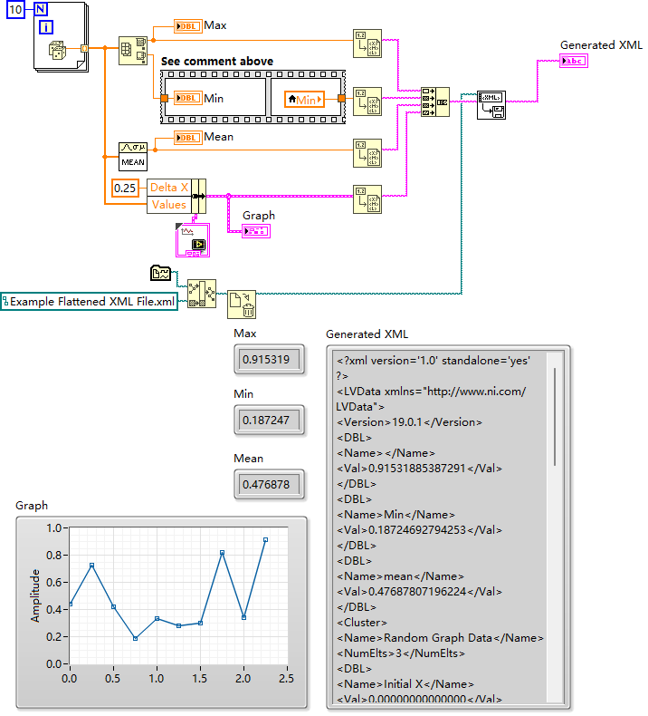 LabVIEW数据转 XML存读-CSDN博客