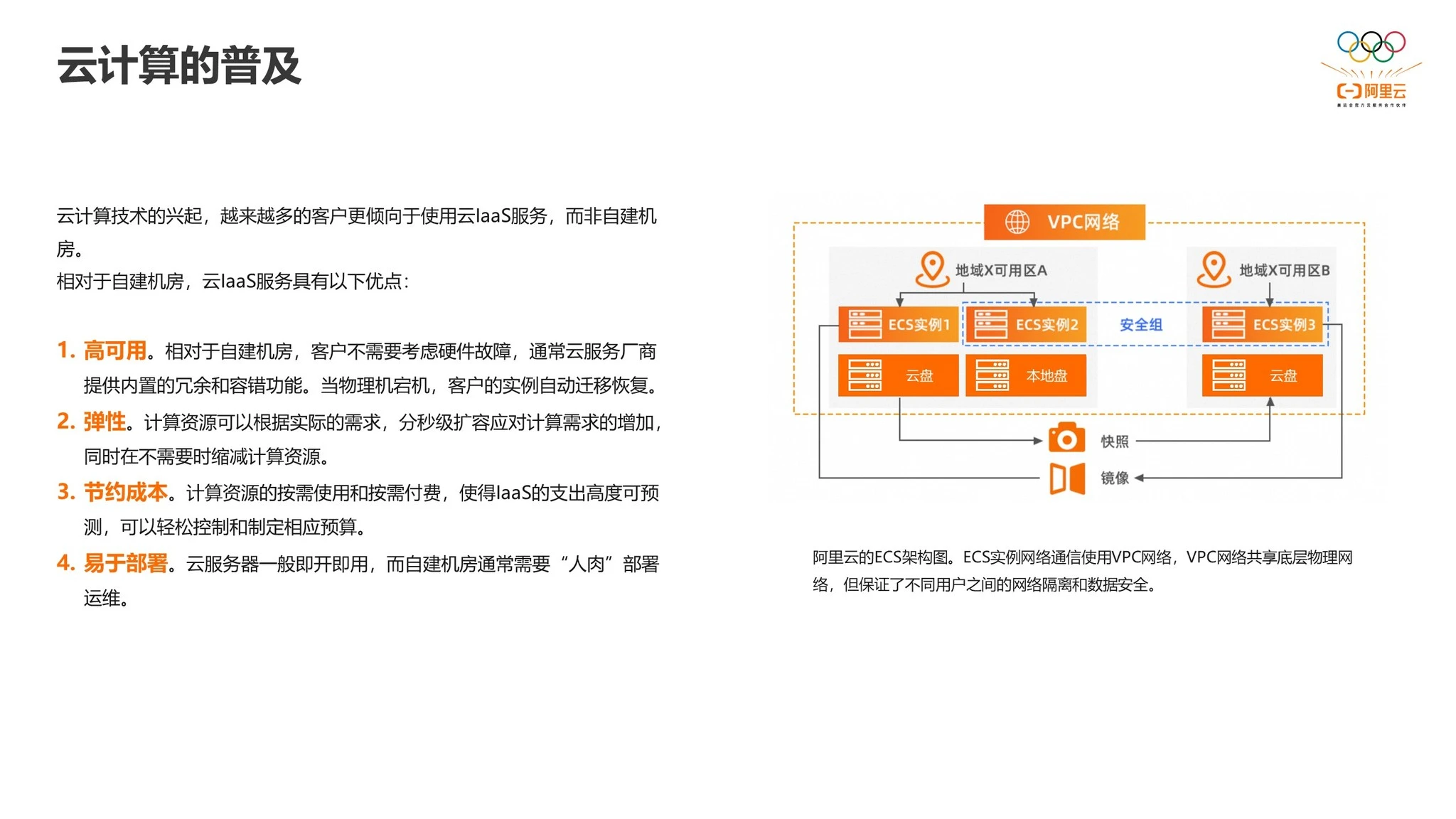 弹性 RDMA 的技术解析与实践_erdma-CSDN博客