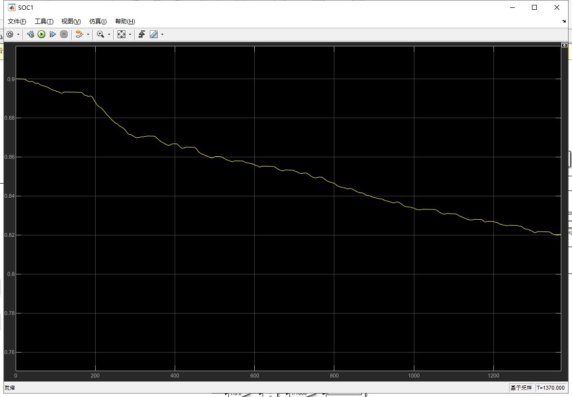 纯电动两挡AMT模型：AMT控制系统、SOC、能量消耗、再生制动与效率分析-CSDN博客