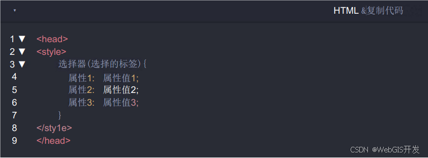 前端基础到webgis开发系列教程（6）Web前端础HTML+CSS+Javascript-CSDN博客