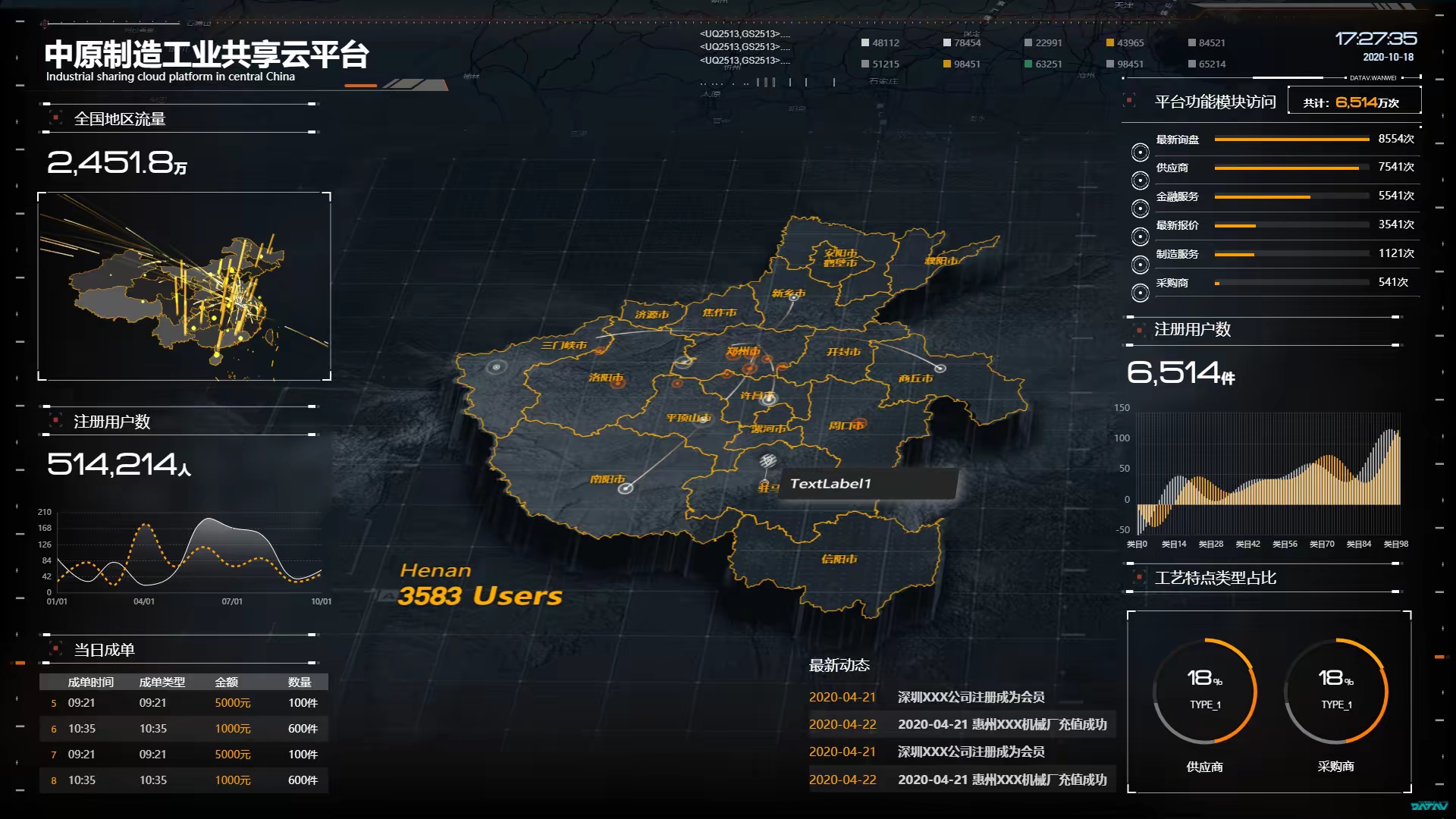 WebGL与大屏渲染深度融合：超高清动态数据可视化的性能突破_webgl可视化大屏-CSDN博客