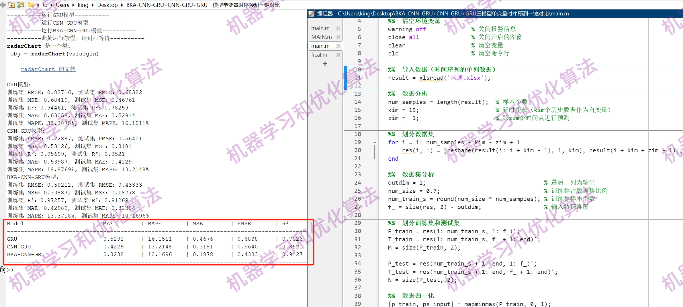 BKA-CNN-GRU/CNN-GRU/GRU三模型单变量时间序列预测一键对比 Matlab代码-CSDN博客