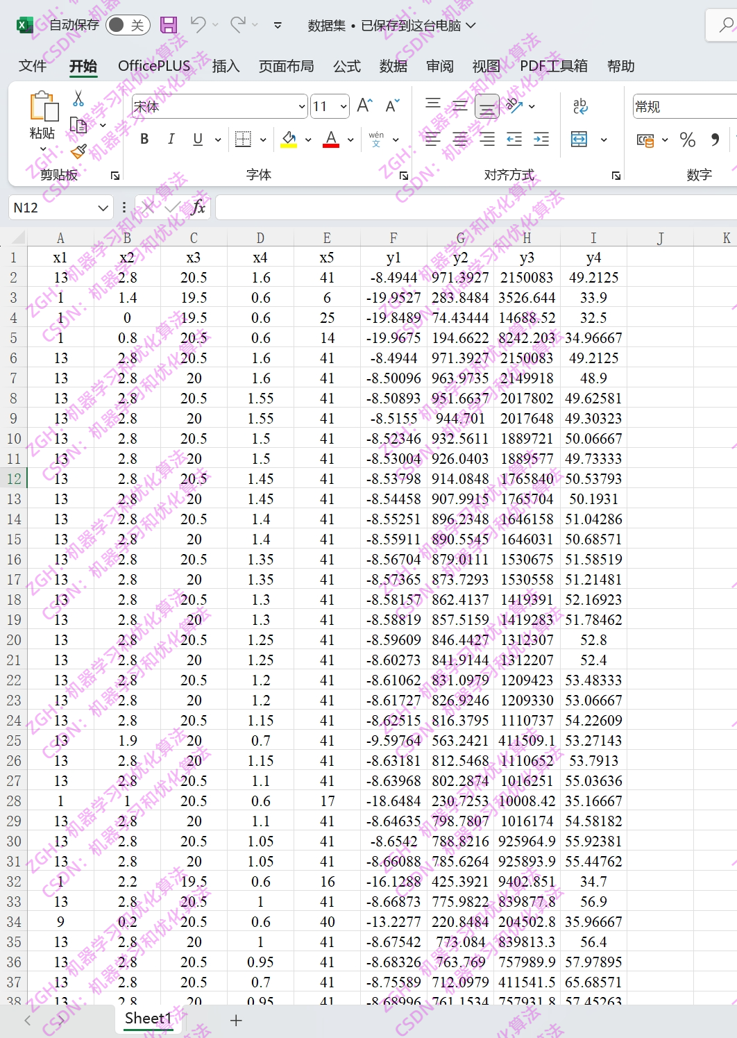 Matlab 基于Transformer-BiLSTM+NSGAII多目标优化算法的工艺参数优化【四目标】-CSDN博客