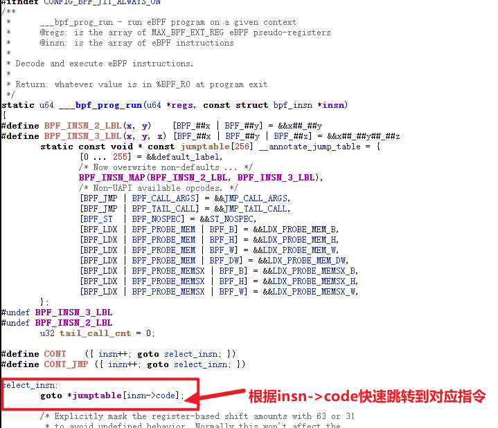 ebpf工作原理介绍——ebpf指令集及虚拟机-CSDN博客