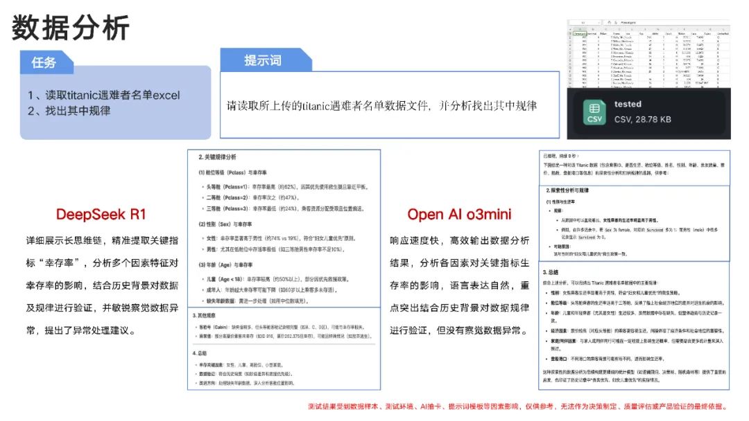 北航：DeepSeek+DeepResearch让科研像聊天一样简单2025_deepresearch论文-CSDN博客