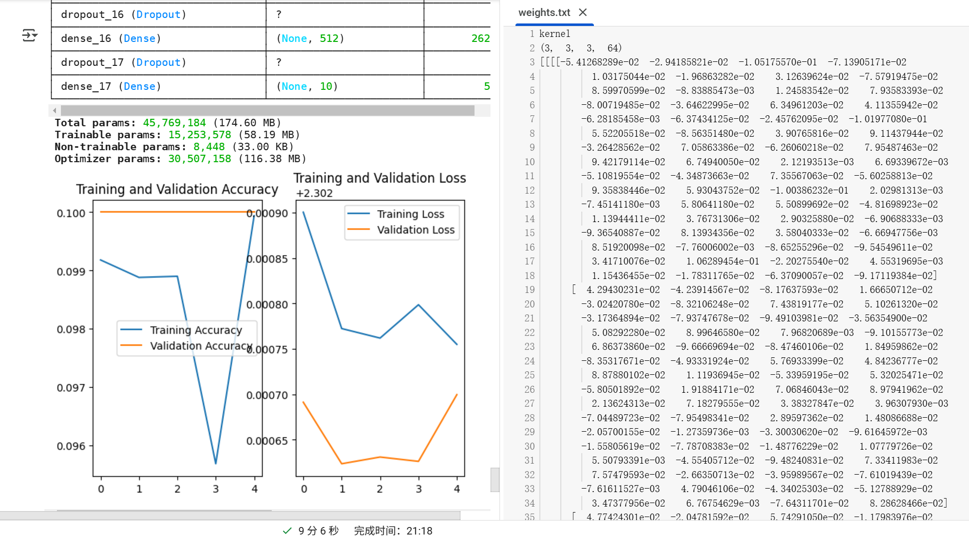 TensorFlow保姆级完整教程（原理讲解+代码实战）_tensorflow教程-CSDN博客