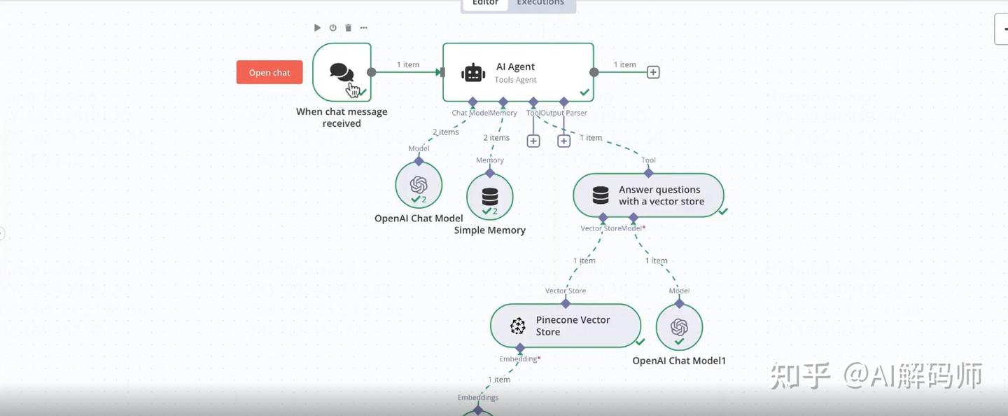 从零构建 RAG（下篇）：告别重复劳动！用N8N RAG系统连接网站、Telegram、Gmail，打造你的全能自动化智能助手_n8n创建微信 ...