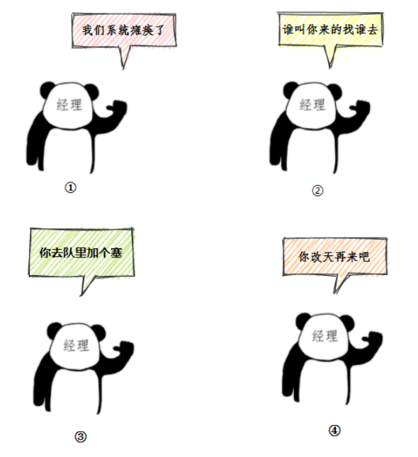 Java并发编程-CSDN博客