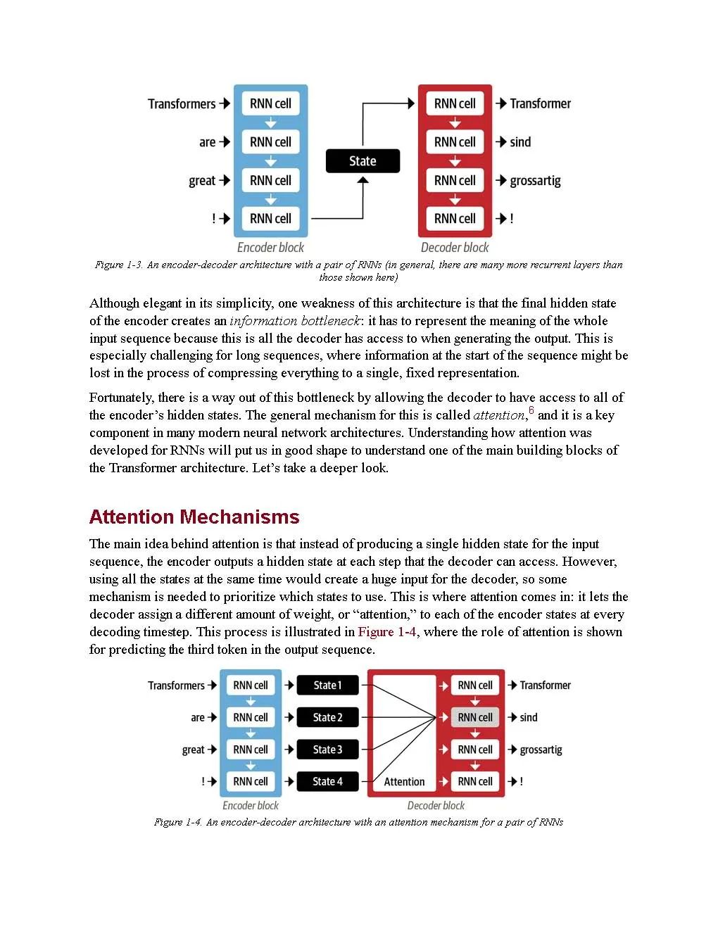 Transformer自然语言处理hugging Face：构建大模型应用（附教程）huggingface大语言模型一般如何应用于数据处理 Csdn博客