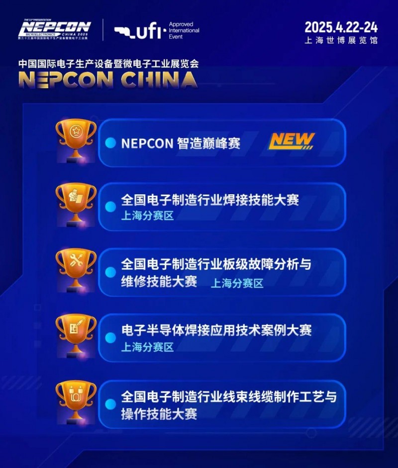 NEPCON China 电子展2025年4月22-24日邀您抢占未来先机-CSDN博客