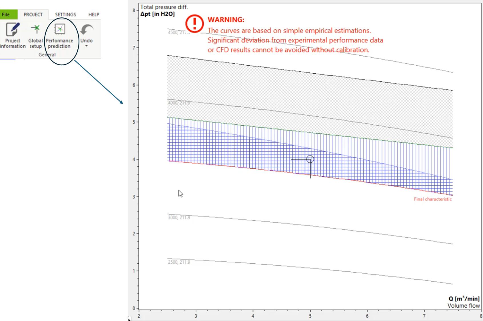 使用 CFturbo 进行涡轮机械设计的优势-CSDN博客