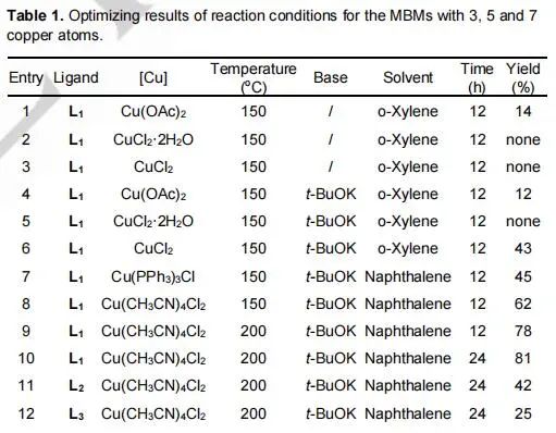 彭慧胜院士，Angew！-CSDN博客