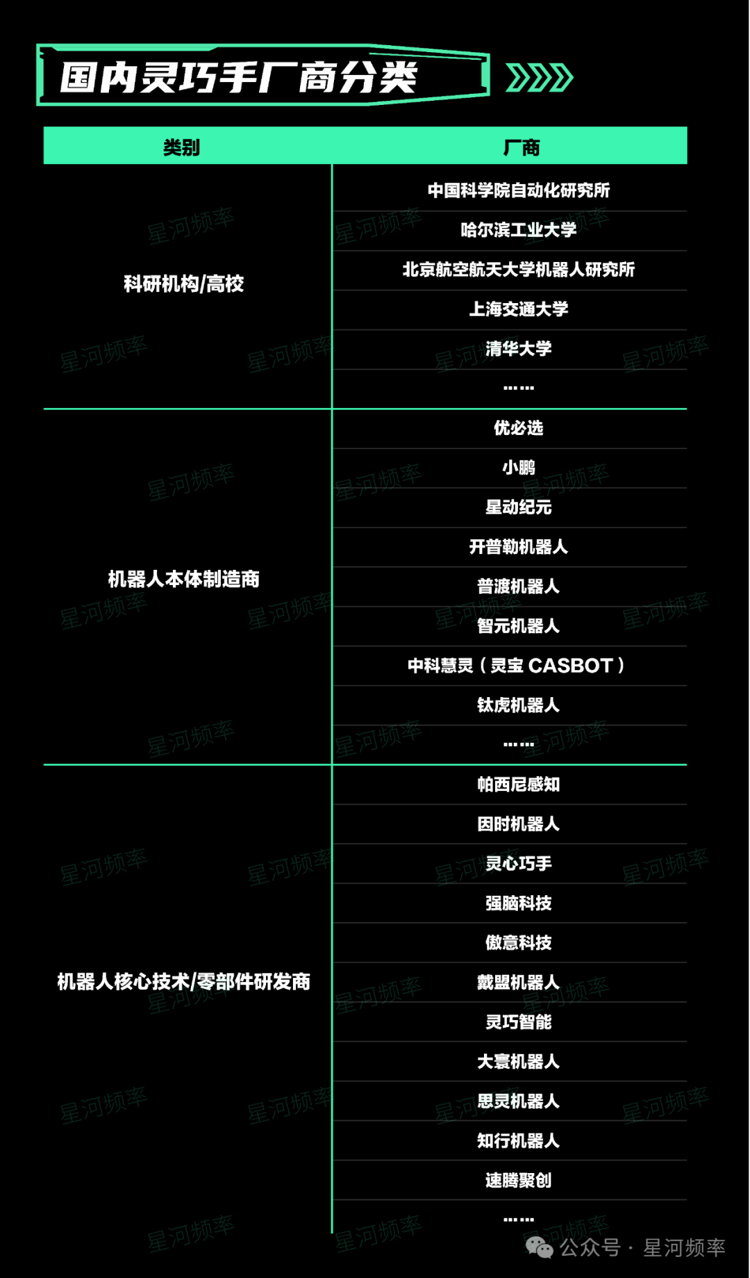 特斯拉灵巧手，已经 Next level-CSDN博客