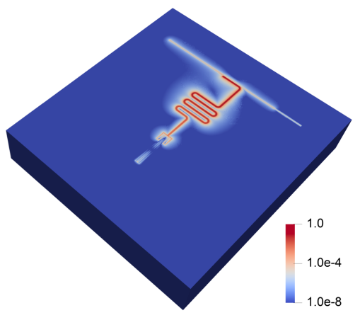Open-Source Electromagnetic Simulation: FDTD, FEM, MoM-CSDN博客
