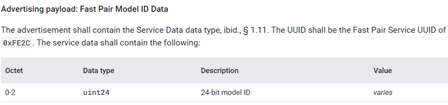 Google快速配对服务（Google Fast Pair Service）详解和应用-CSDN博客
