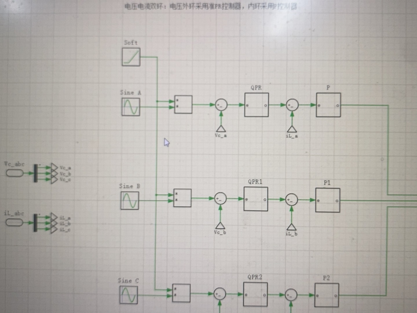 探索三相四桥臂离网逆变器Plecs仿真模型-CSDN博客
