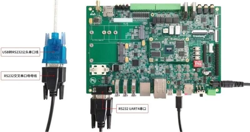 linux与RTOS核间通信_rtthread rpmsg-CSDN博客